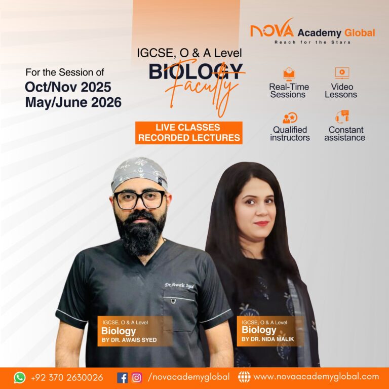 Instructors - Nova Academy Global
